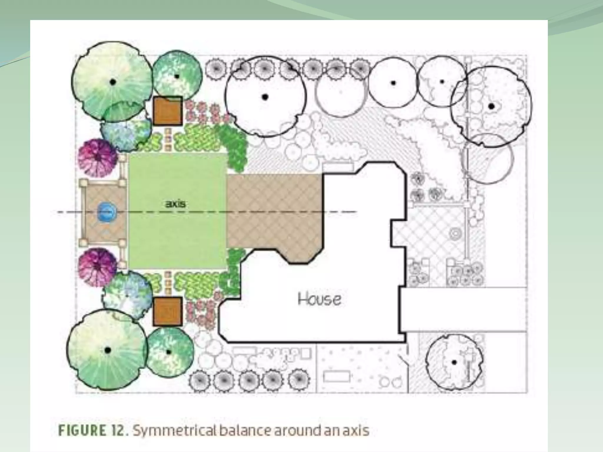 Principles and elements of landscape design | PPTX