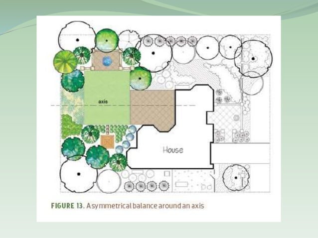 Principles and elements of landscape design | PPTX