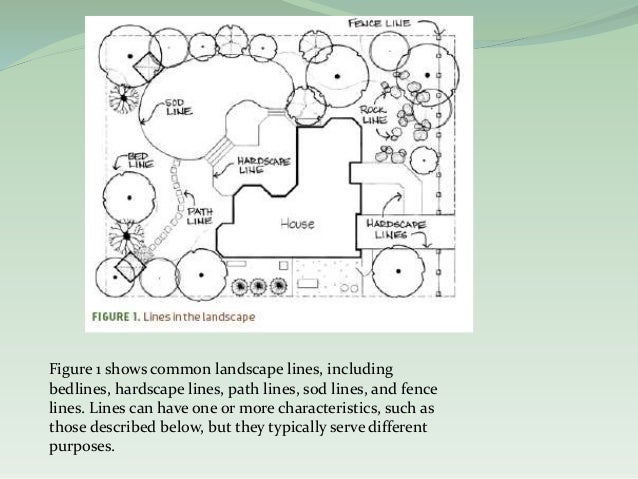Principles and elements of landscape design