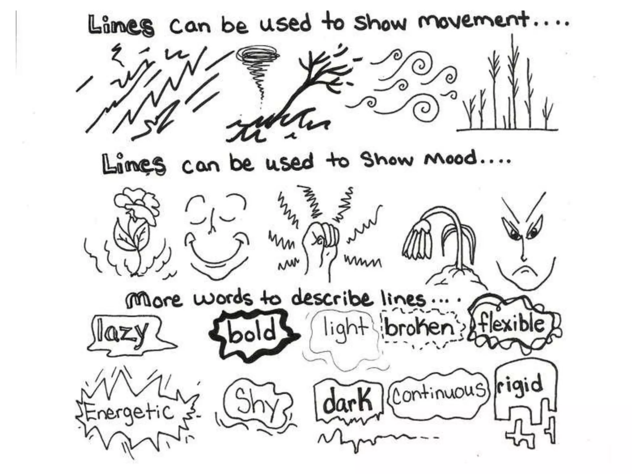 Principles and elements applied in comic art | PPTX