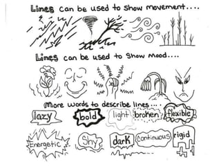 Principles and elements applied in comic art | PPTX