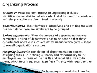 principles and function of management.pptx