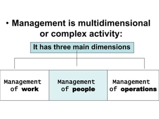 Principles and functions of management | PPS