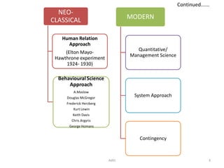 Principles and Fundamental of Management Thoughts | PPT