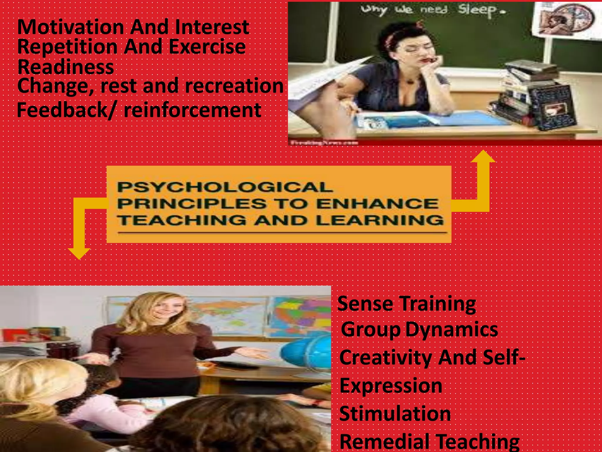 Principles and maxims of teaching | PPTX