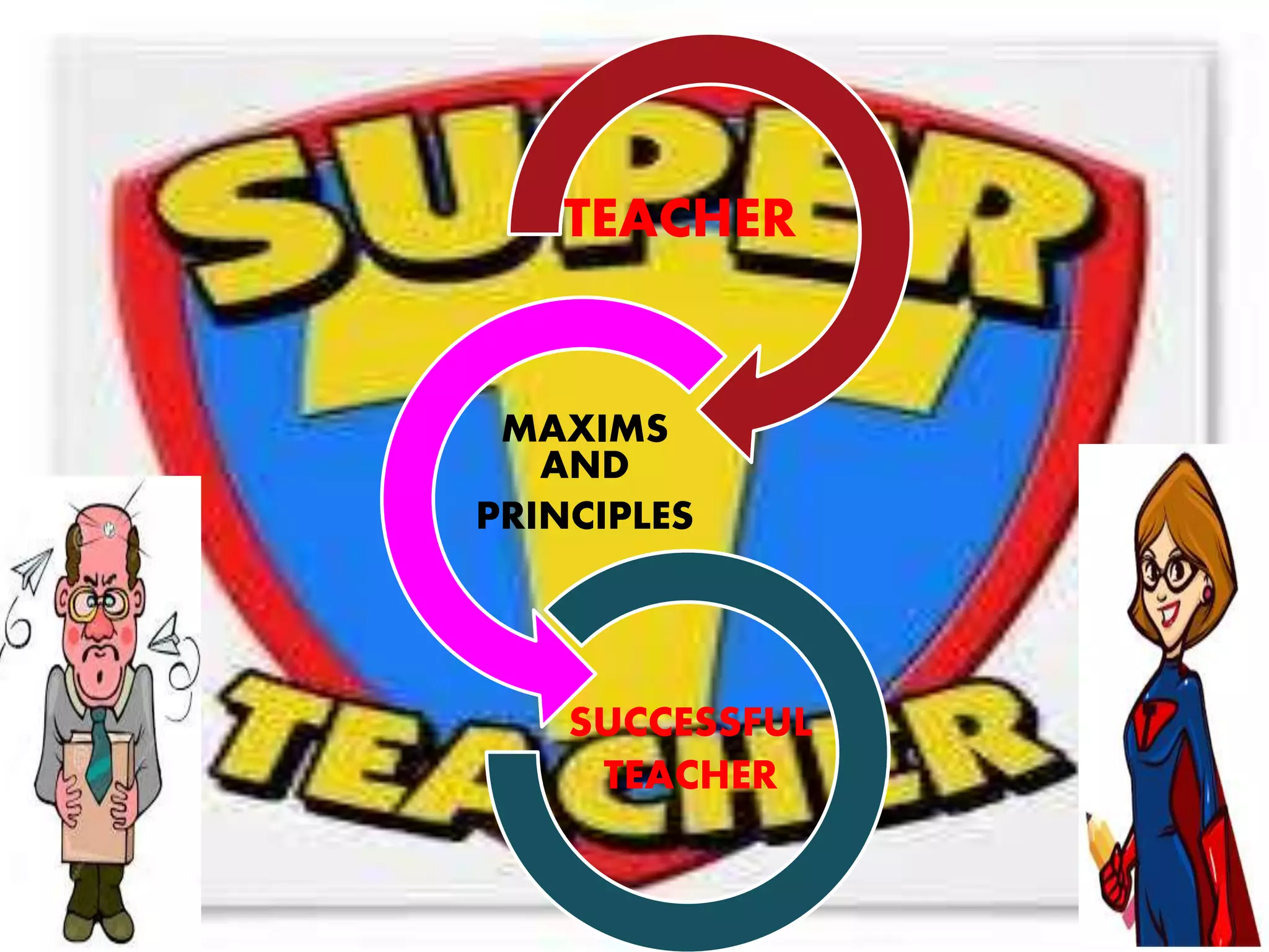 Principles and maxims of teaching | PPTX