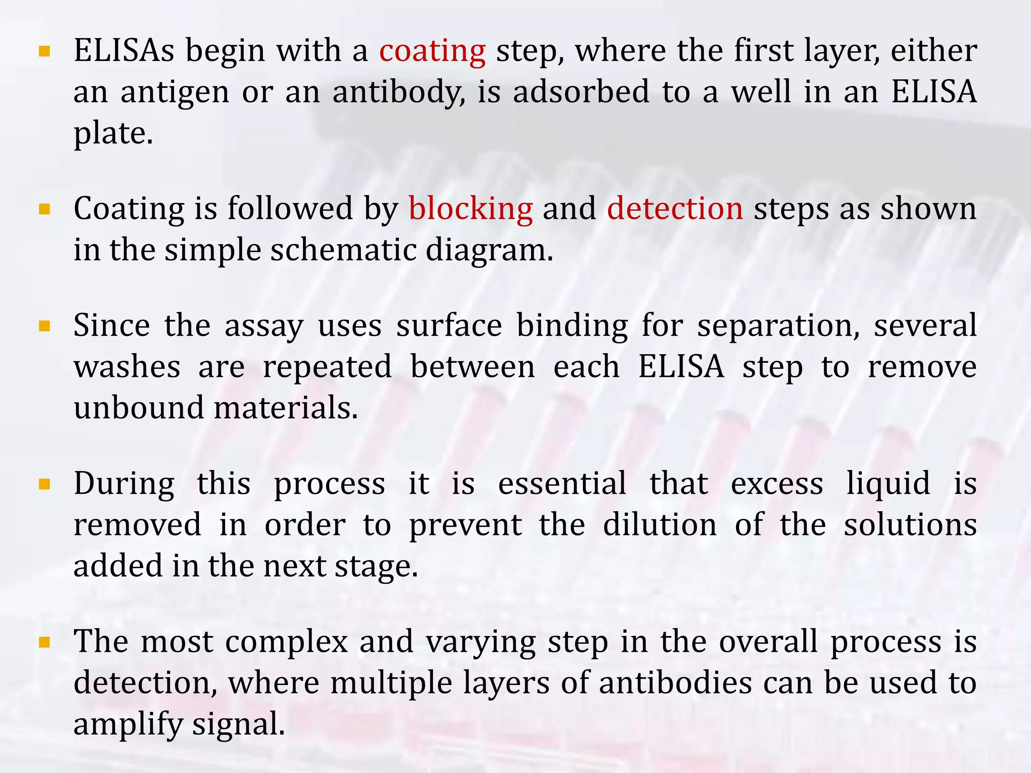 Principles and methods of elisa, fpia, | PPTX