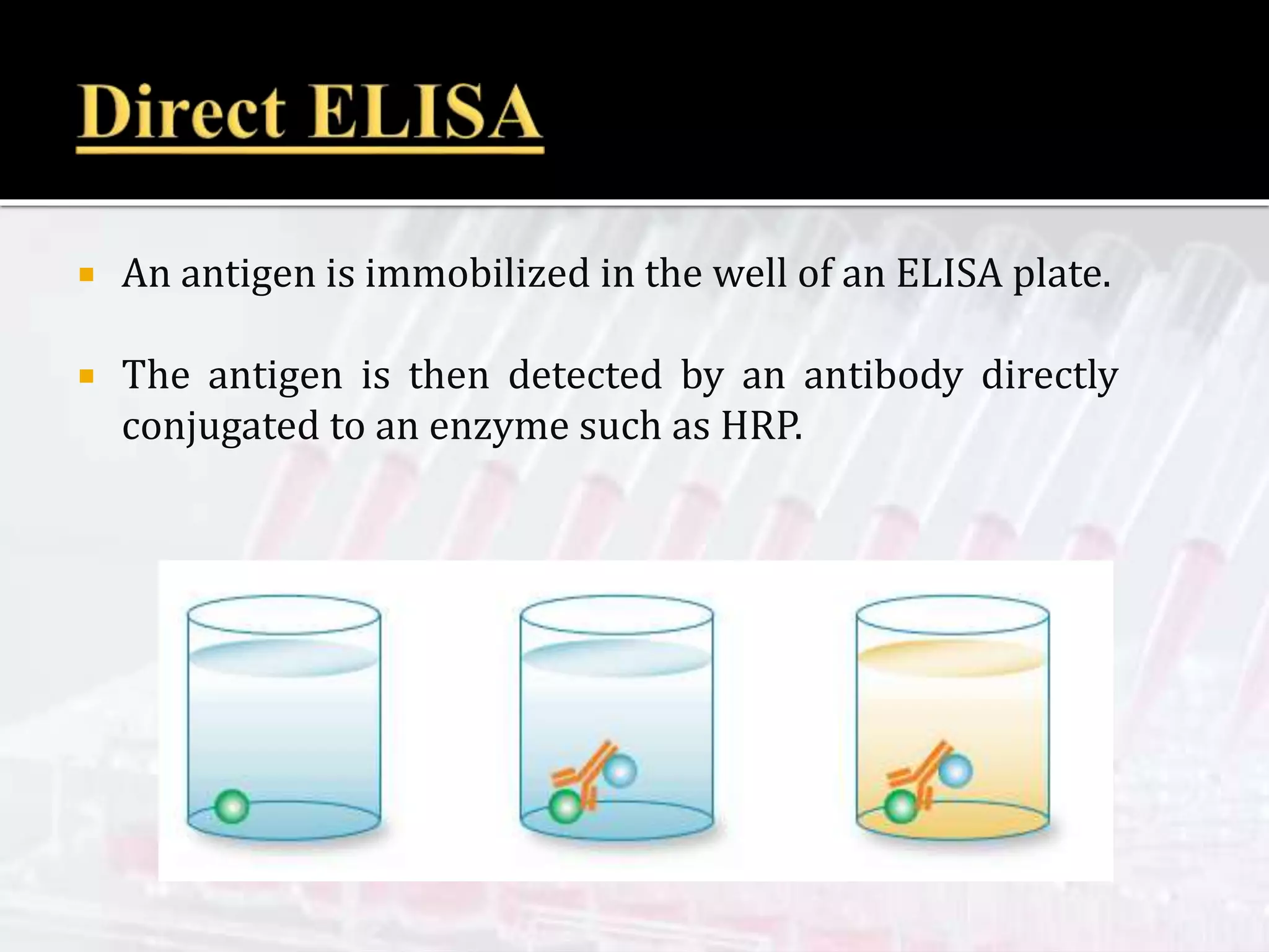 Principles and methods of elisa, fpia, | PPTX