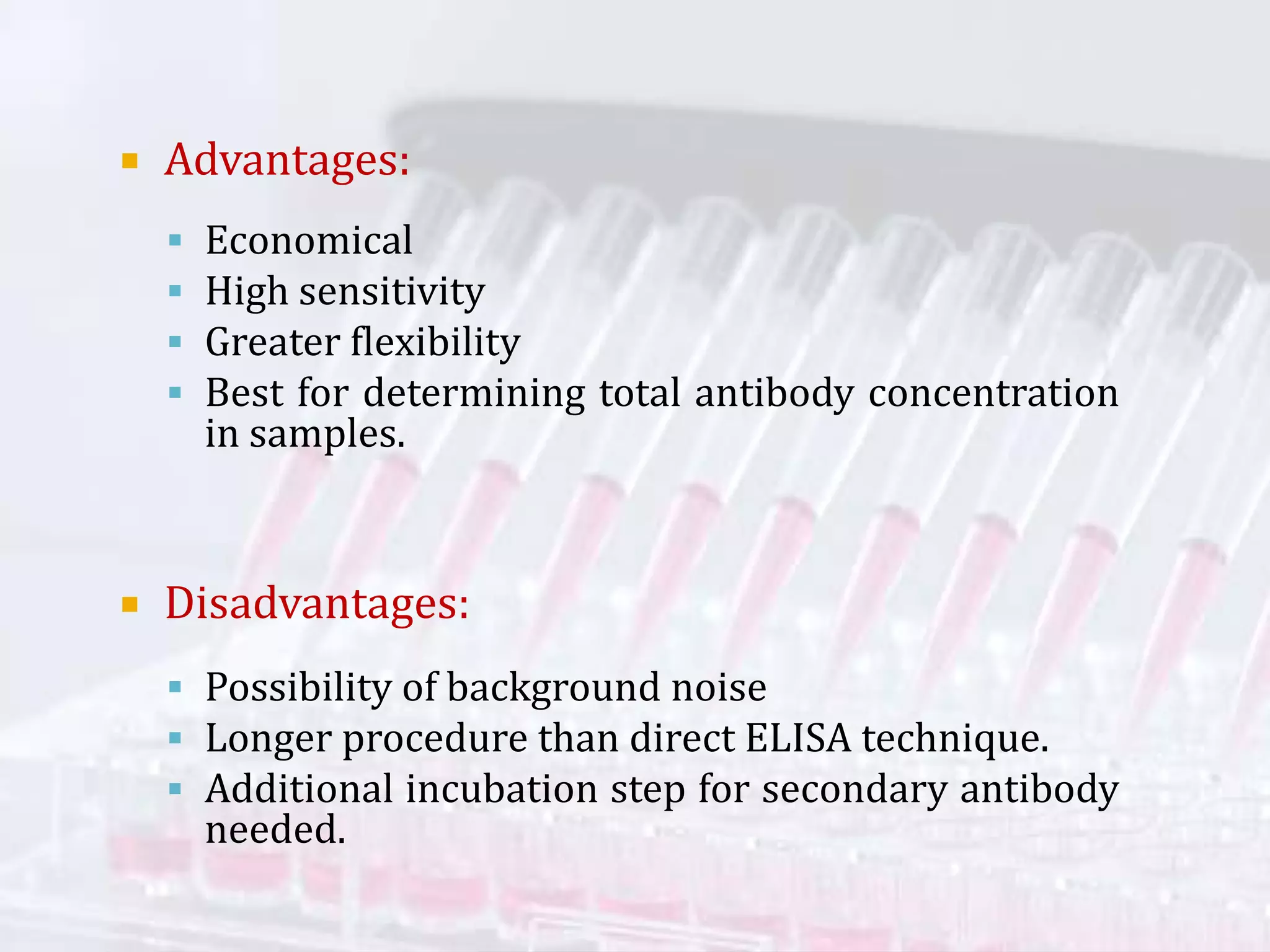 Principles and methods of elisa, fpia, | PPTX