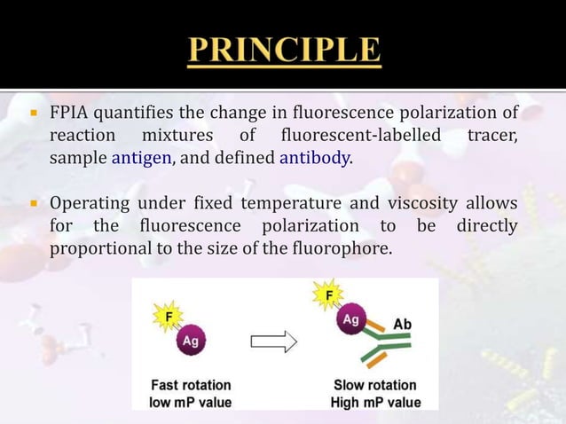 Principles and methods of elisa, fpia, | PPTX | Chemistry | Science