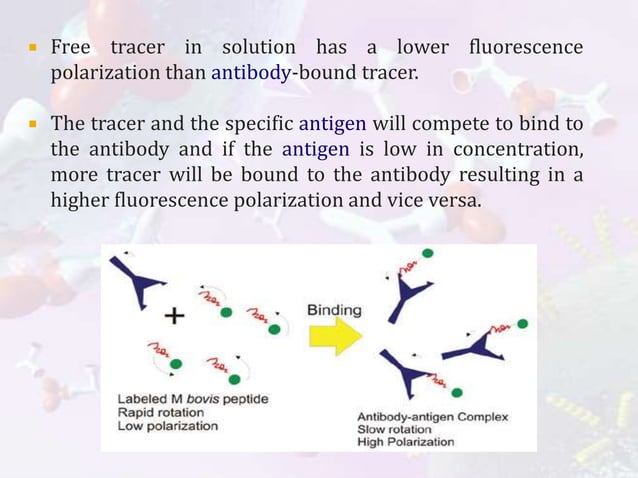 Principles and methods of elisa, fpia, | PPTX | Chemistry | Science