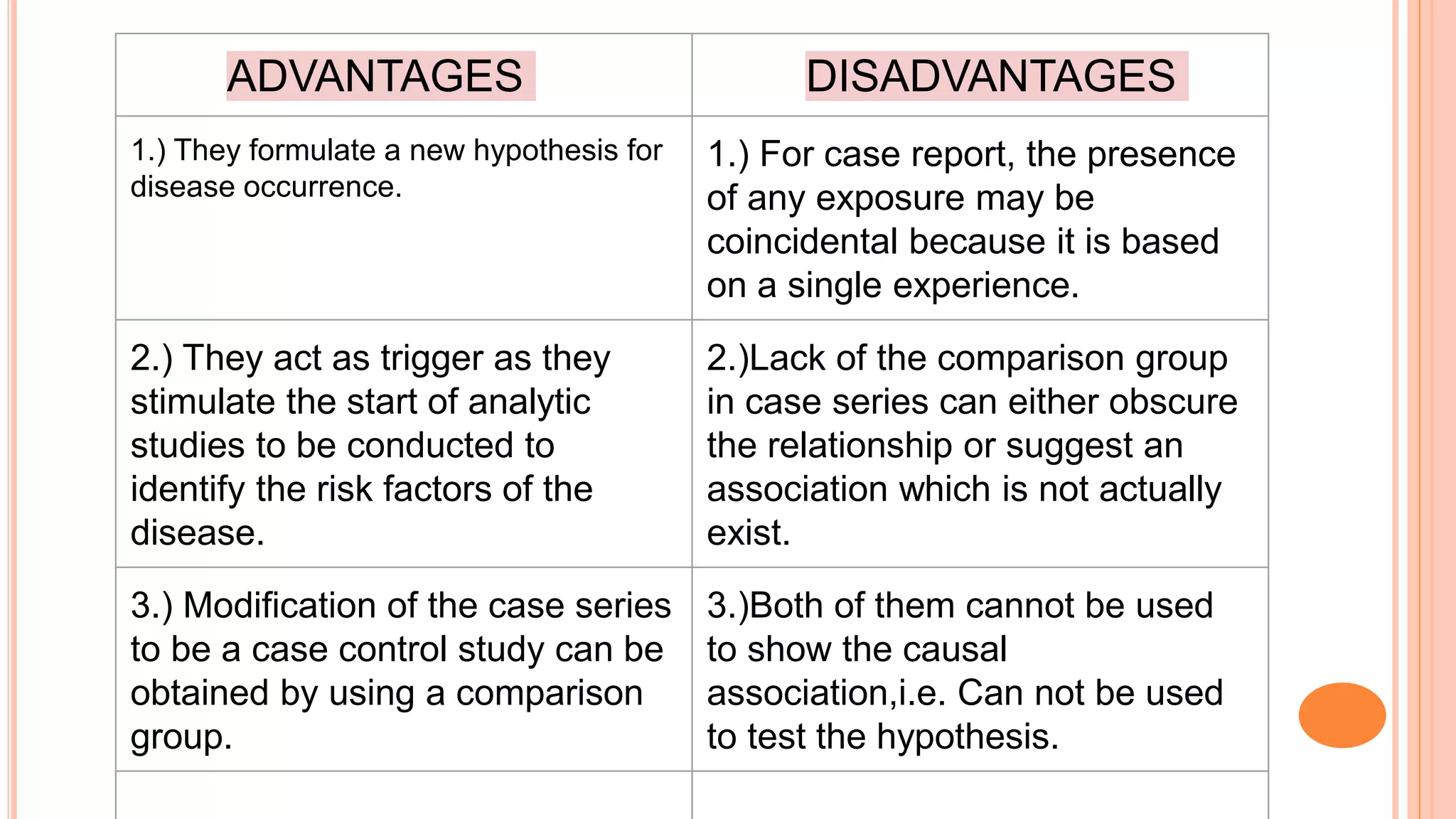 Principles and methods of epidemiology.pptx