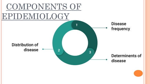 Principles and methods of epidemiology.pptx | Infectious Diseases | Diseases and Conditions
