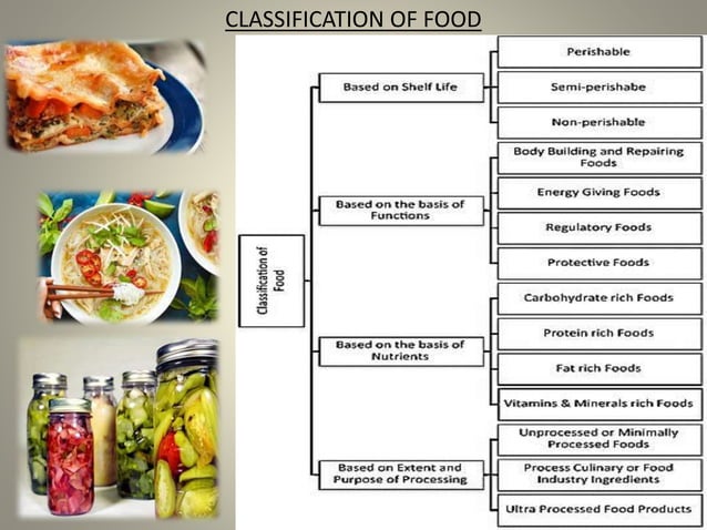 Principles and methods of food preservation | PPTX