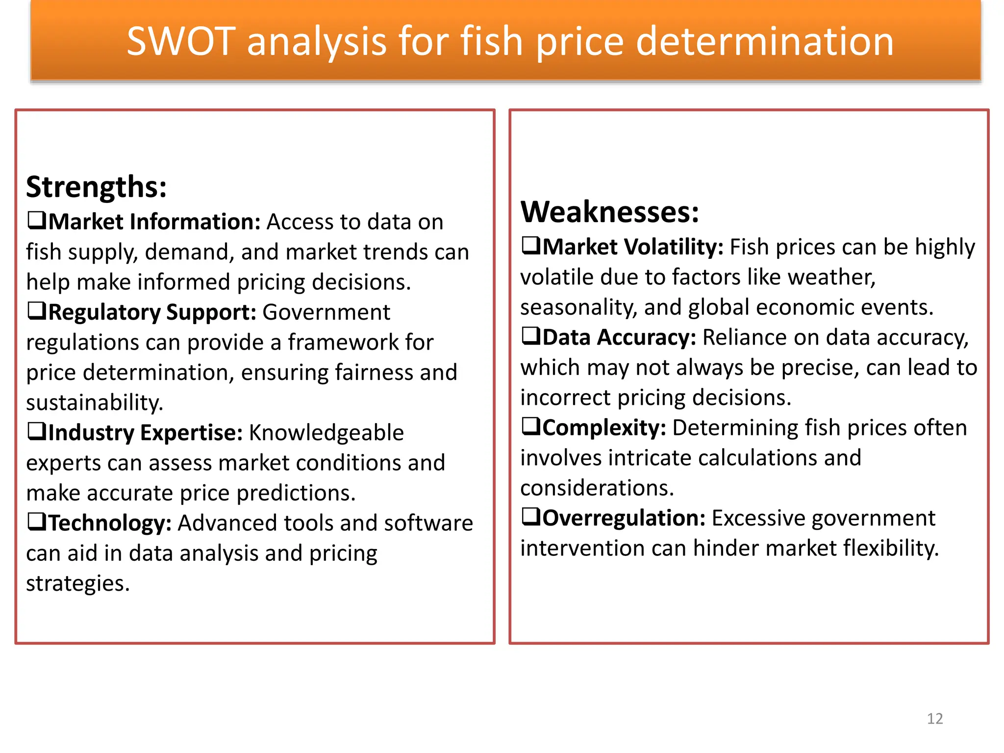 Principles and Methods of Price Determination.pptx