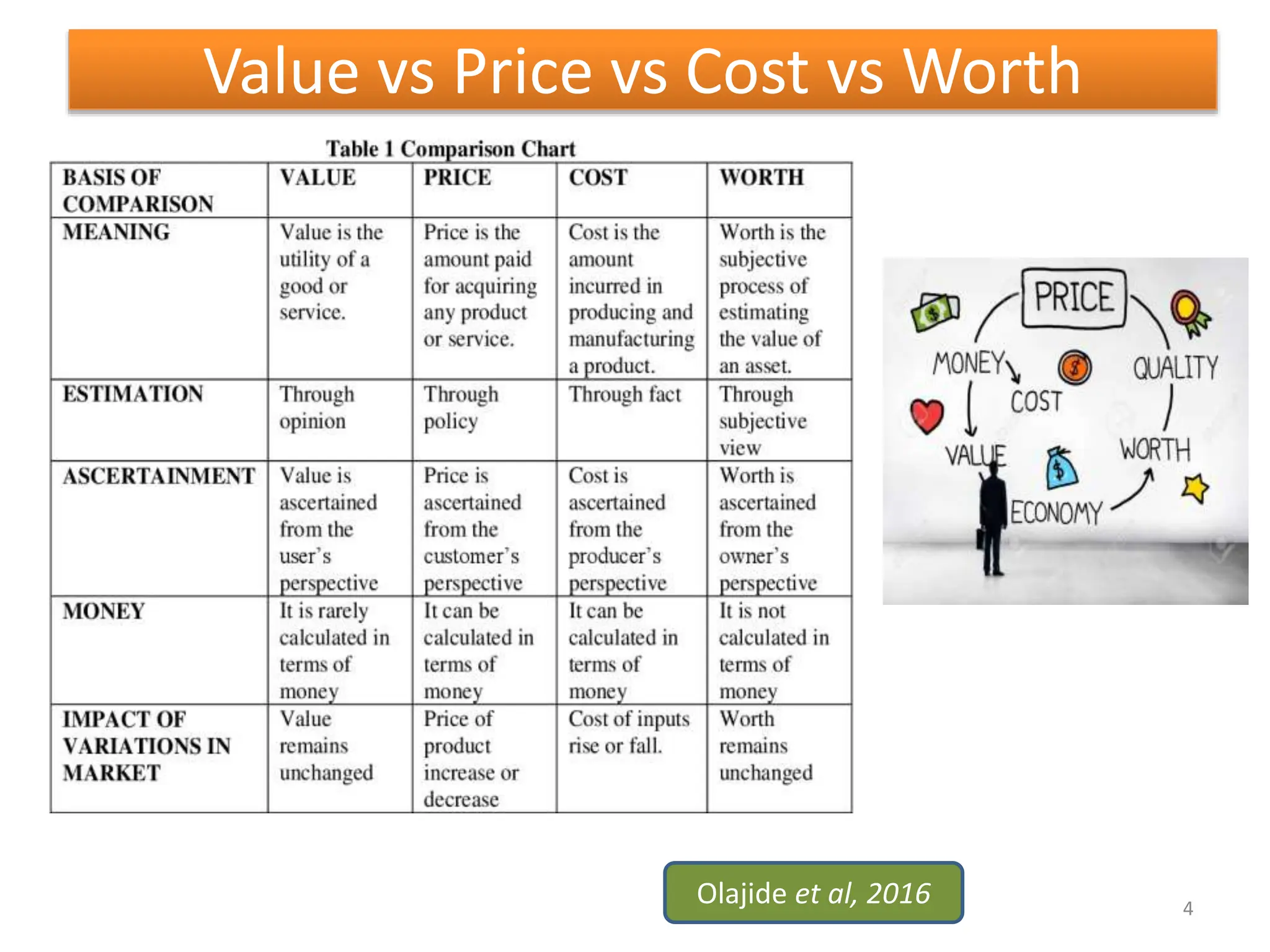 Principles and Methods of Price Determination.pptx