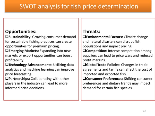 Principles and Methods of Price Determination.pptx