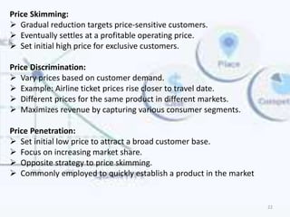 Principles and Methods of Price Determination.pptx