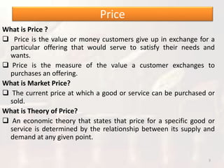 Principles and Methods of Price Determination.pptx