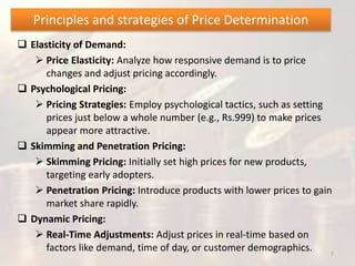 Principles and Methods of Price Determination.pptx