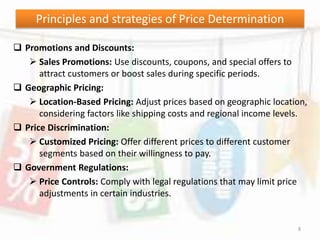 Principles and Methods of Price Determination.pptx