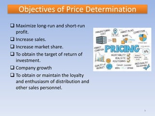 Principles and Methods of Price Determination.pptx