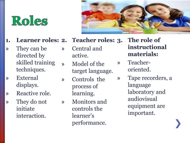 Principles and methods of teaching | PPTX