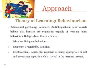 Principles and methods of teaching | PPTX