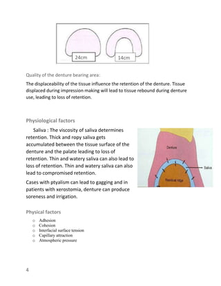 principles and objectives in impression making.docx