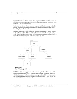 Principles and patterns | PDF