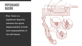 Principles and Philosophy of CPD Design | PDF