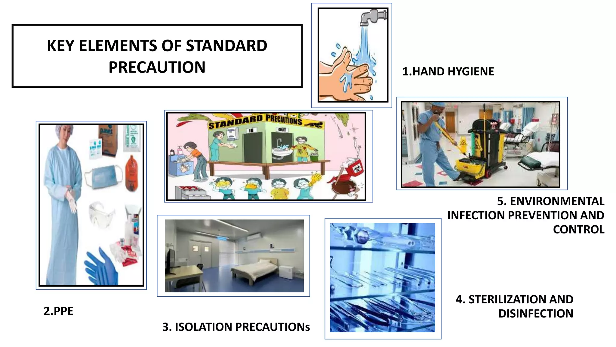 Principles and practices in hospital infection control | PPTX