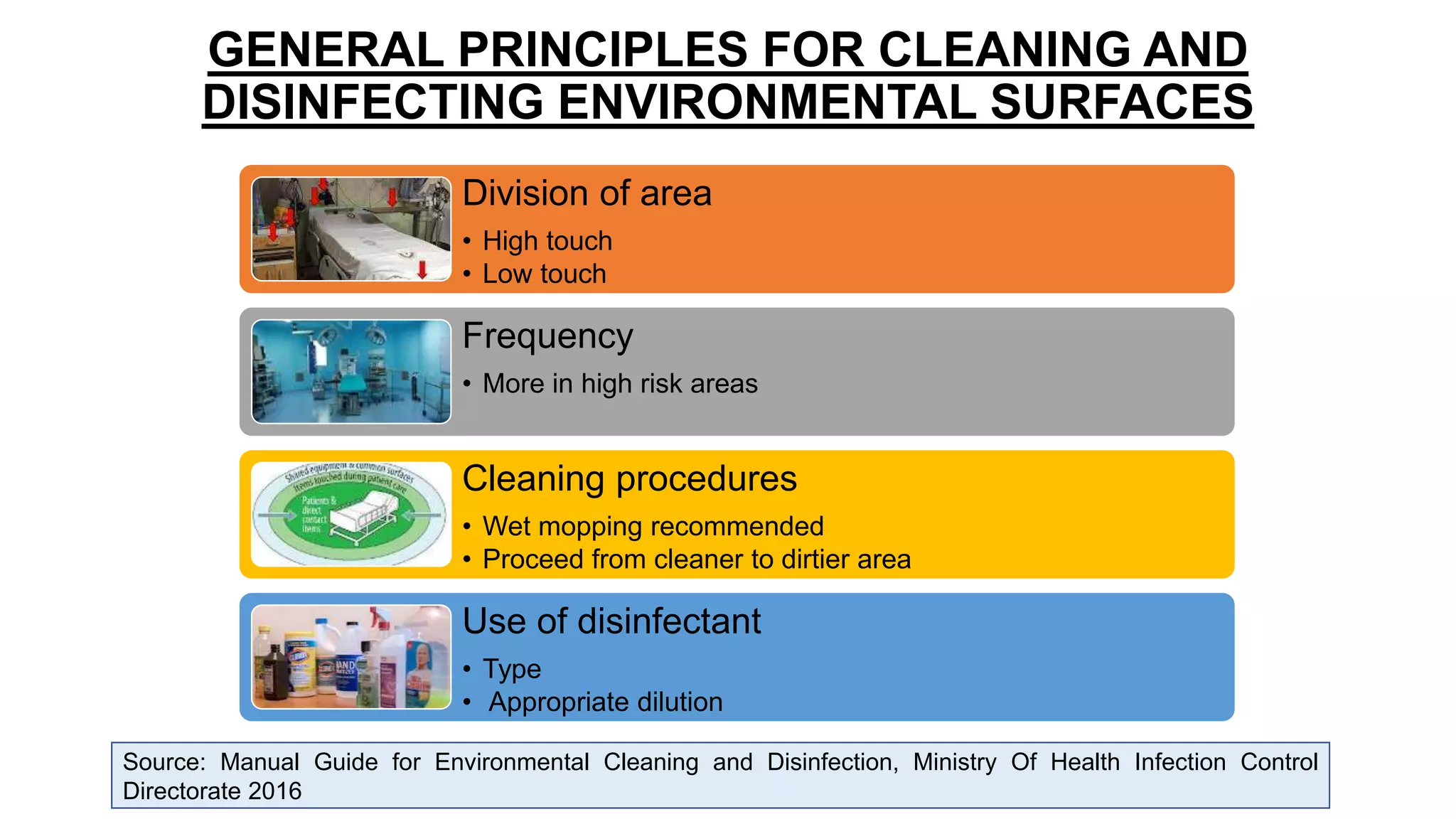 Principles and practices in hospital infection control | PPTX