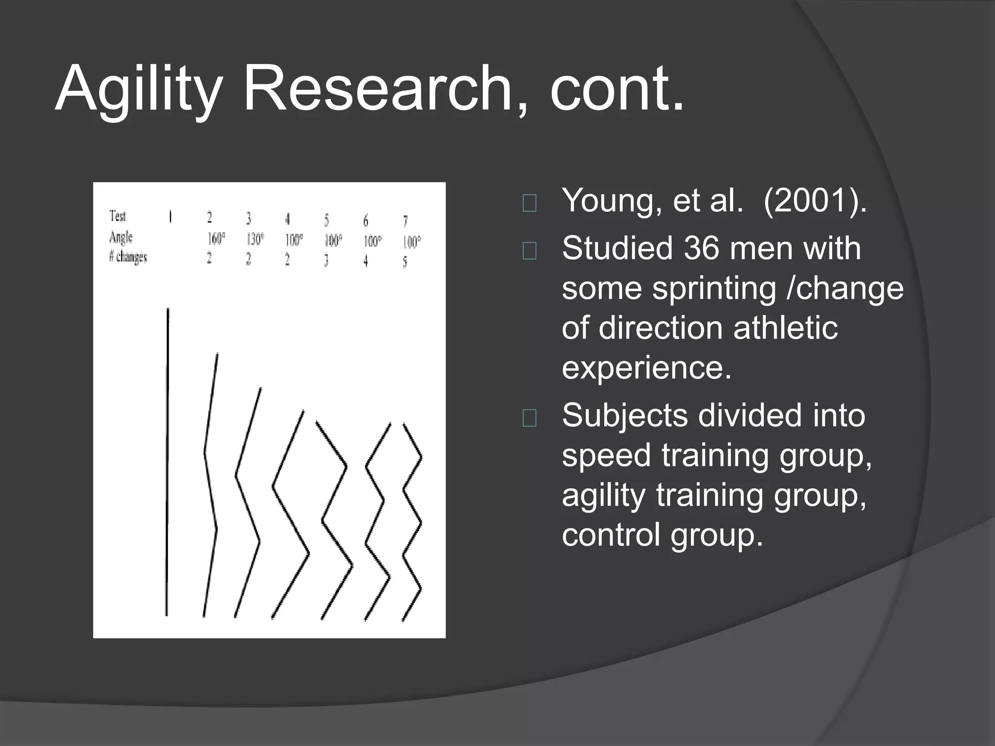 Principles and practices of agility training | PPTX