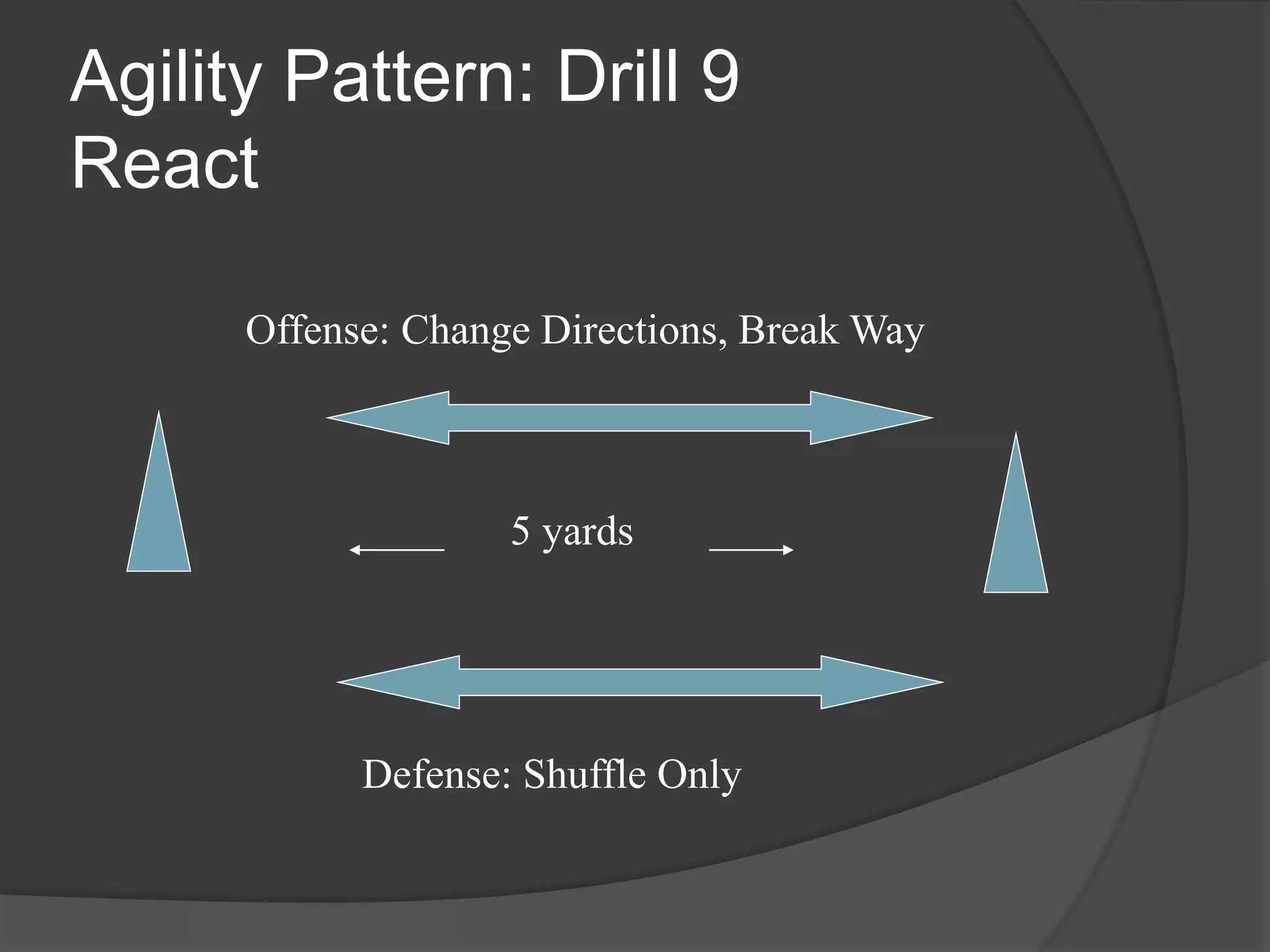 Principles and practices of agility training | PPTX