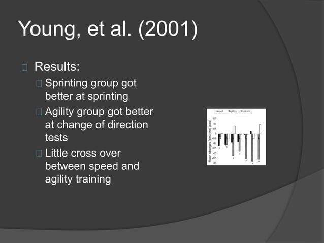 Principles and practices of agility training | PPT