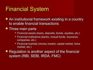 Principles and practices of banking | PPT