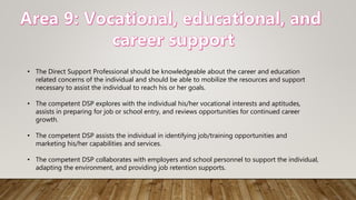 Principles and practices of effective direct supports | PPTX