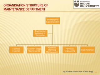 Principles and practices of maintenance planning | PDF