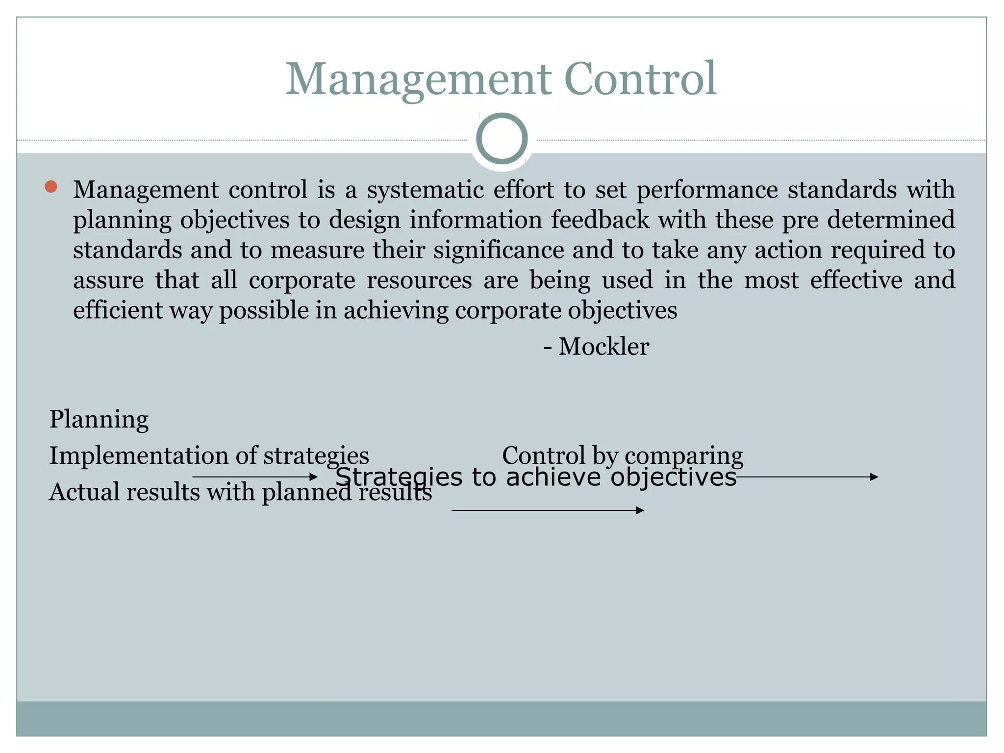 Principles and practices of management | PPT