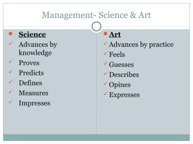 Principles and practices of management | PPT