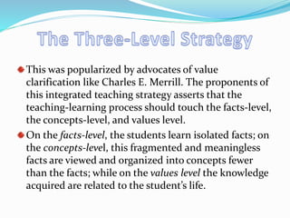 Principles and strategies of teaching learning makabayan | PPTX