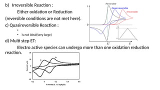 Principles and Techniques used in the sims lab.pptx