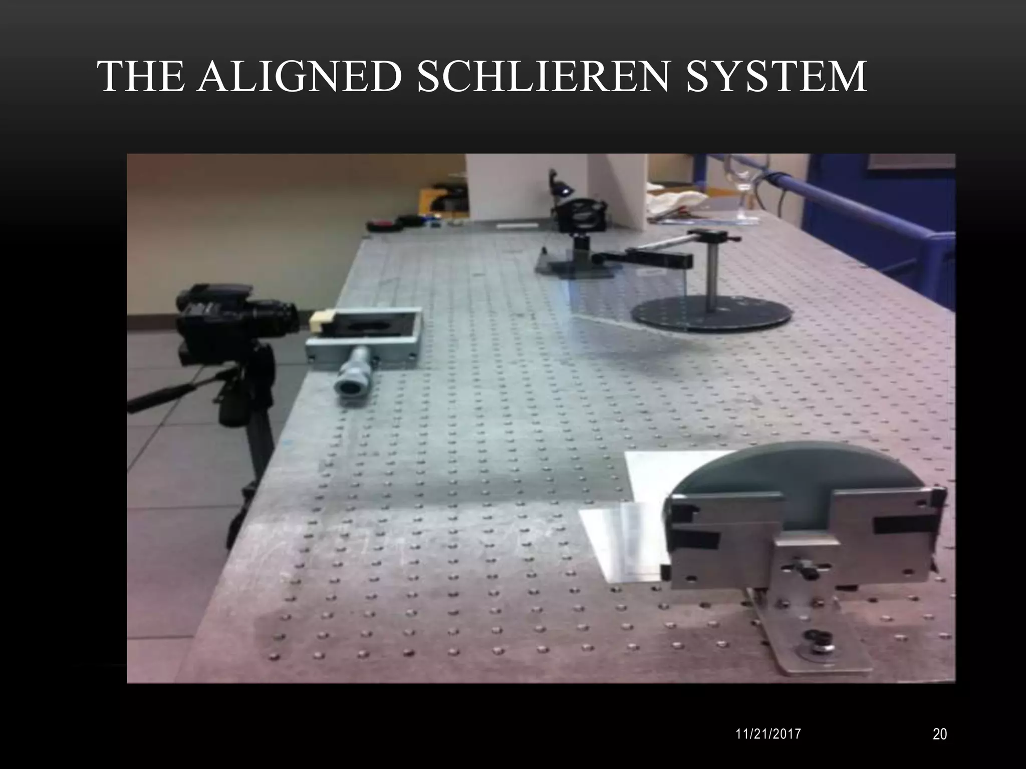 Principles and techniques of schlieren imagingsystems | PPTX