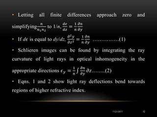 Principles and techniques of schlieren imagingsystems | PPTX