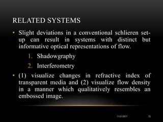 Principles and techniques of schlieren imagingsystems | PPTX