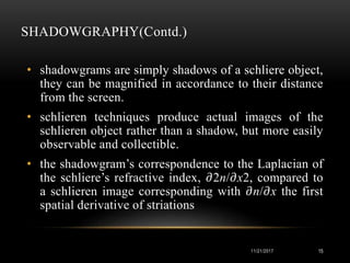 Principles and techniques of schlieren imagingsystems | PPTX