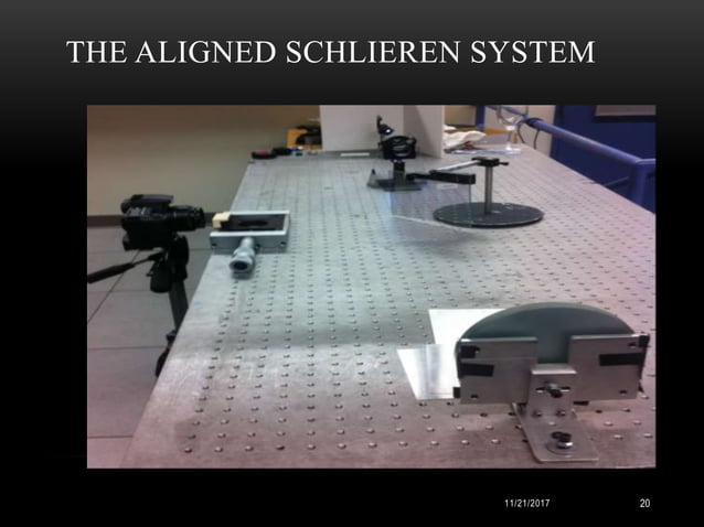 Principles and techniques of schlieren imagingsystems | PPTX