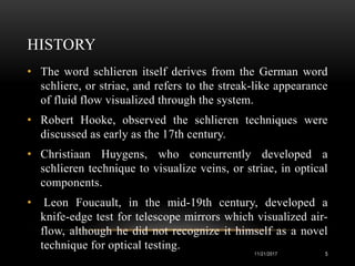Principles and techniques of schlieren imagingsystems | PPTX