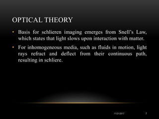 Principles and techniques of schlieren imagingsystems | PPTX